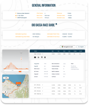RacePace: Personalized Racing Plans for Endurance Athletes